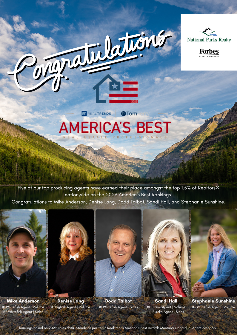 Your Natural Resource For Real Estate News!